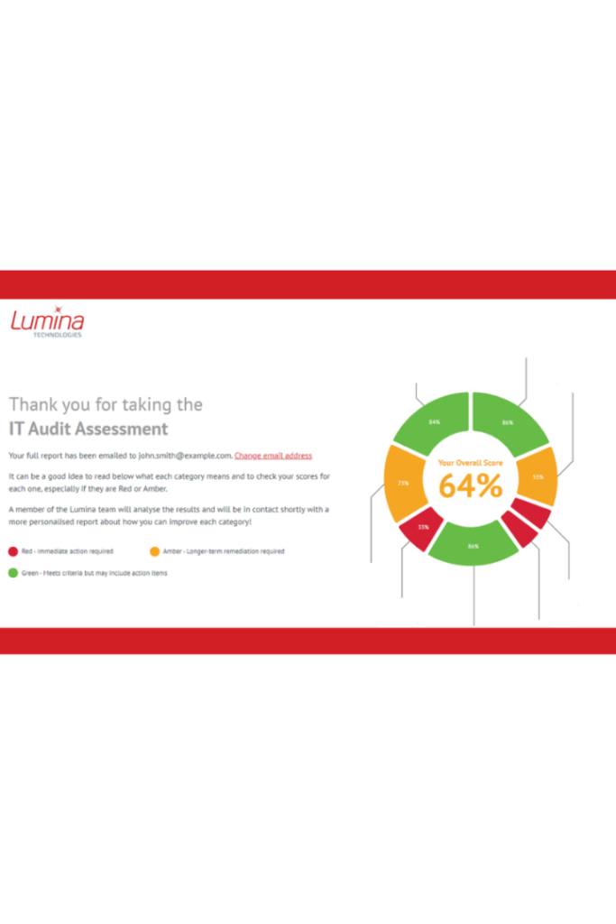 How To Take Our Free IT Audit Assessment | Lumina Technologies